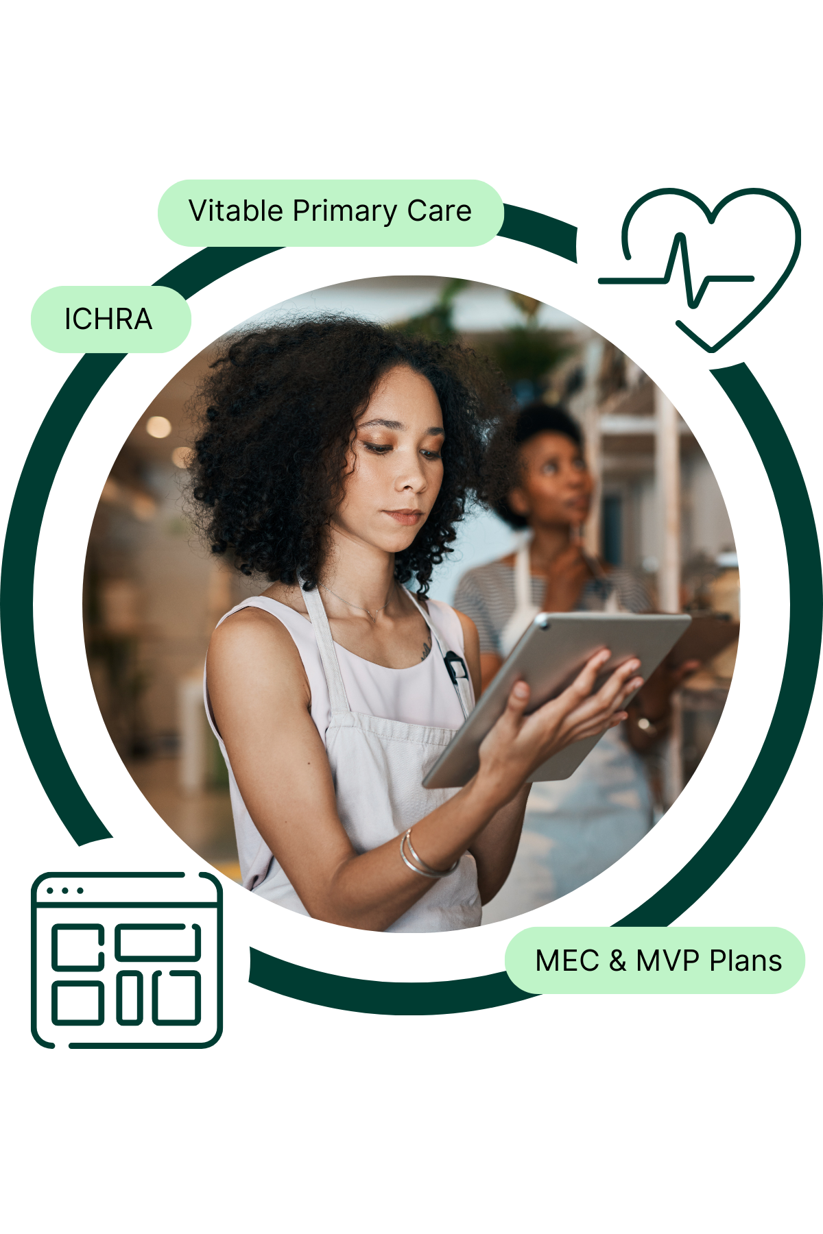 Affordable Group Health Plan Options | Vitable Health